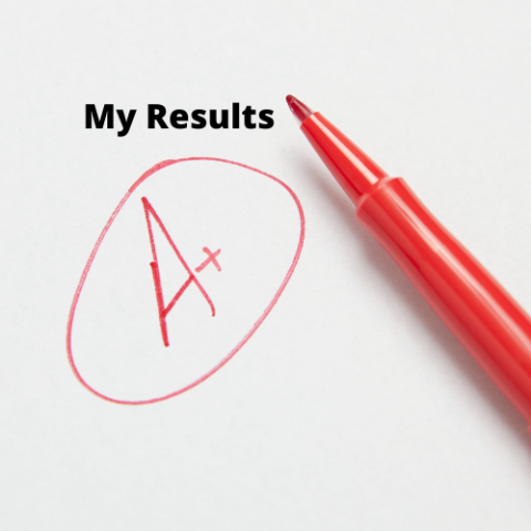 Academy of Financial Markets